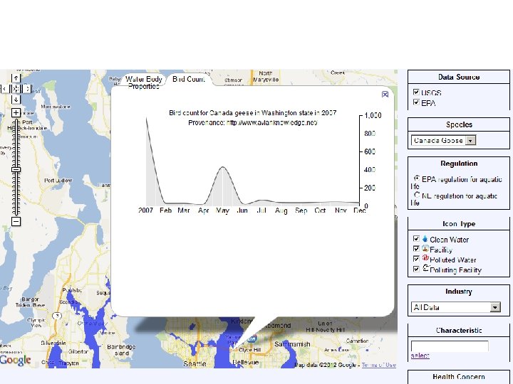 Under the hood 3500 source files in java