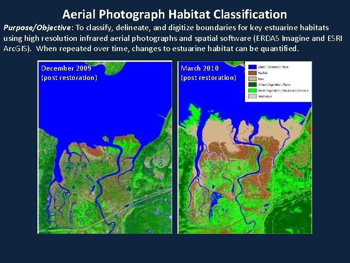 Aerial Photograph Habitat Classification PurposeObjective To classify ...