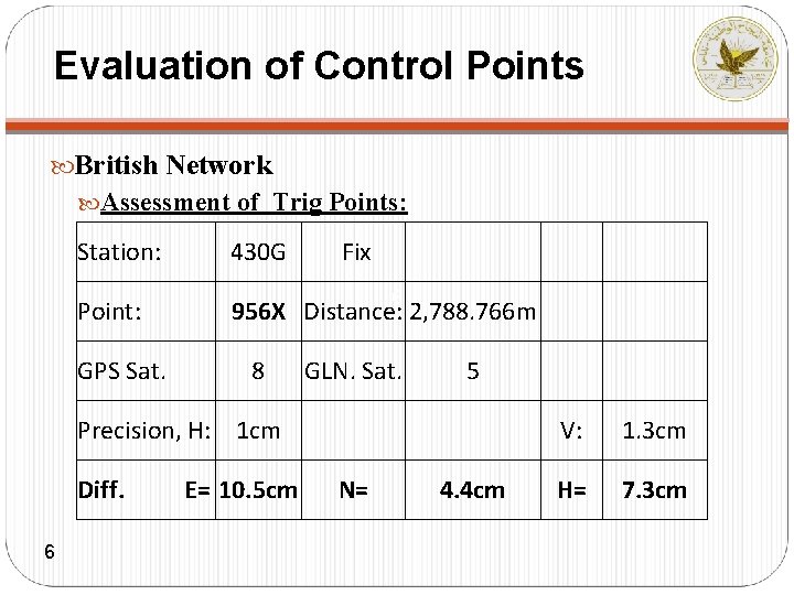 Towards the Establishment of New Coordinates System in
