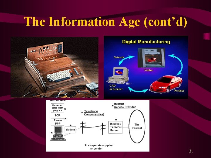 Presents Seminar 1 The Evolution of Manufacturing from