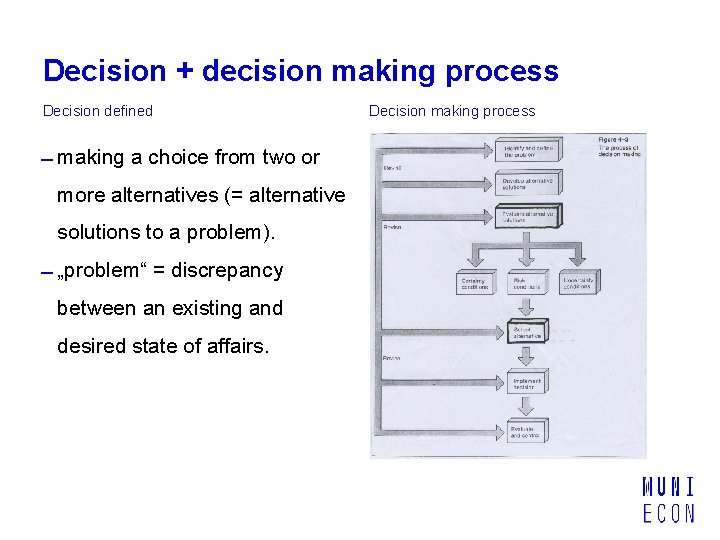 Decision making Lecture 3 Agenda The decision making