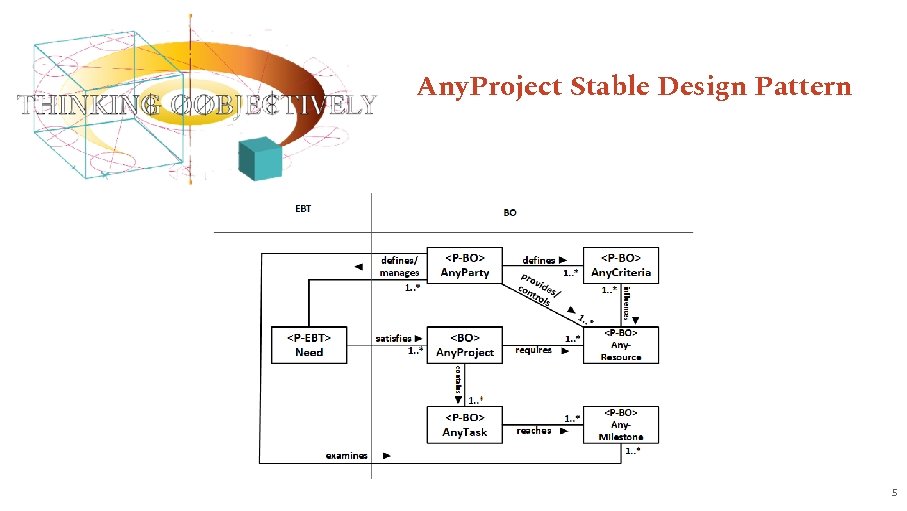 UNIFIED AND STABLE PROJECT USHERING IN THE FUTURE