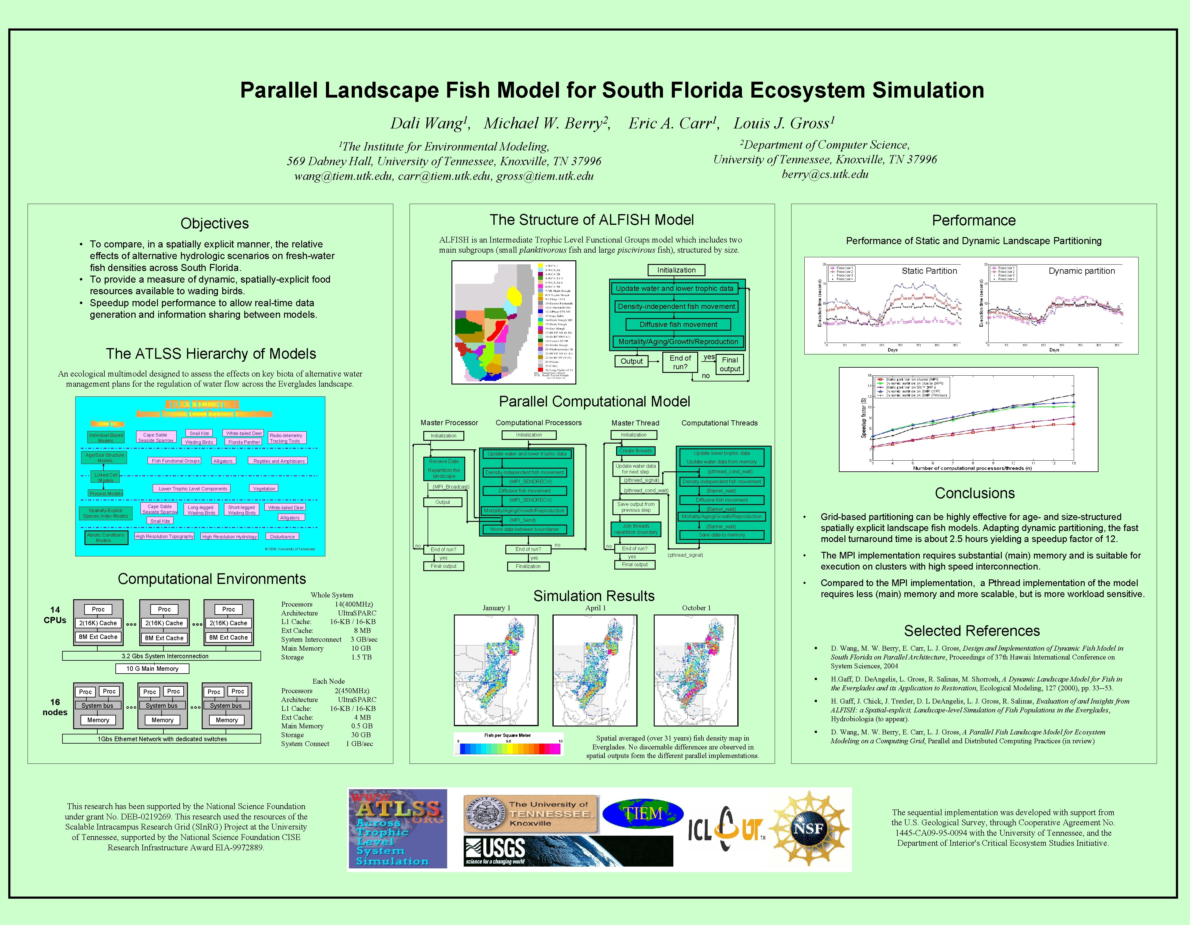 Parallel Landscape Fish Model for South Florida Ecosystem