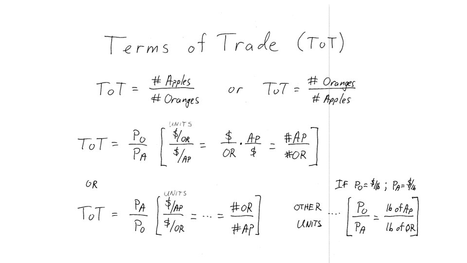 The Pure Exchange Model Steven Suranovic George Washington
