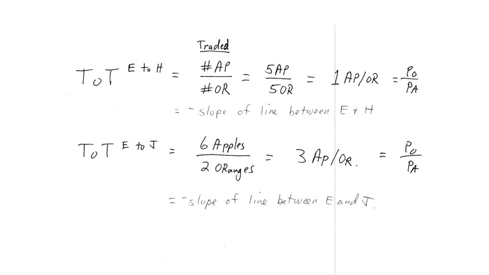 The Pure Exchange Model Steven Suranovic George Washington
