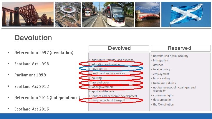 Lessons from Scotland the UK International Best Practice