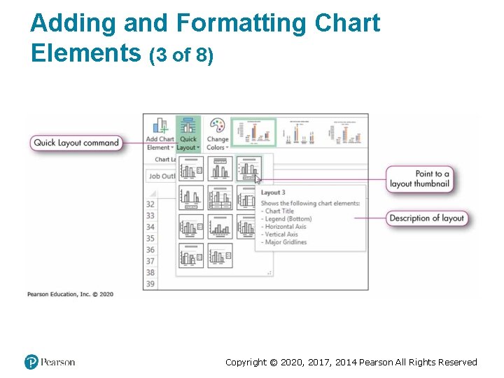 Exploring Microsoft Office 365 Introductory Chapter 3 Charts