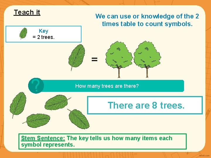 Year 2 Statistics Lesson 5 Interpret a pictogram