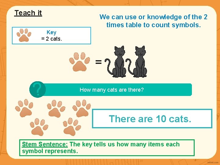 Year 2 Statistics Lesson 5 Interpret a pictogram