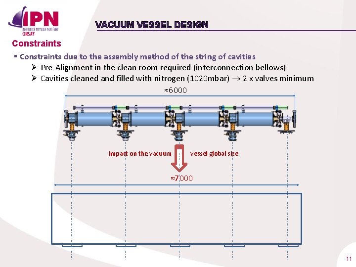 CRYOMODULE SPL Cryomodule Conceptual Design Review VACUUM VESSEL
