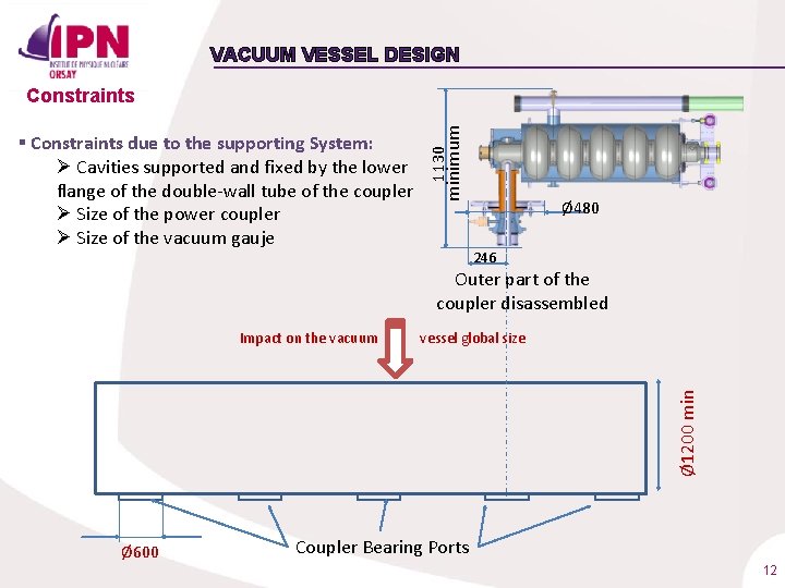 CRYOMODULE SPL Cryomodule Conceptual Design Review VACUUM VESSEL