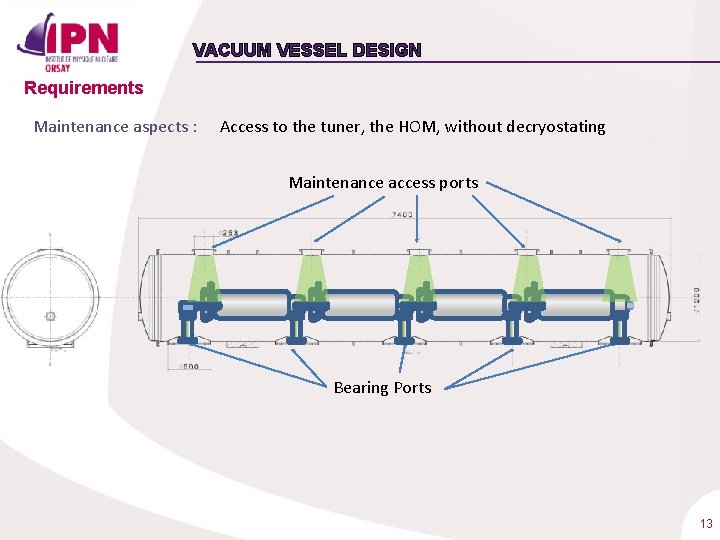 CRYOMODULE SPL Cryomodule Conceptual Design Review VACUUM VESSEL