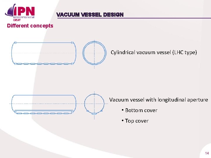 CRYOMODULE SPL Cryomodule Conceptual Design Review VACUUM VESSEL