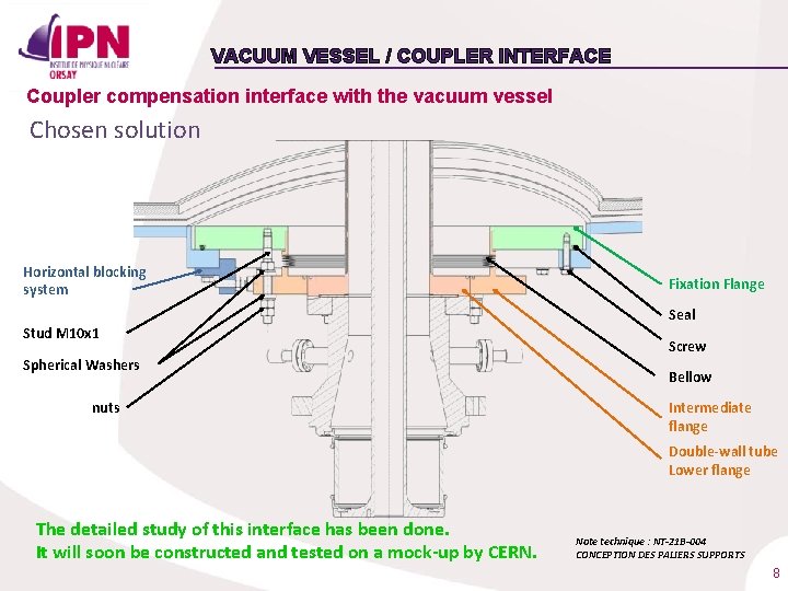CRYOMODULE SPL Cryomodule Conceptual Design Review VACUUM VESSEL