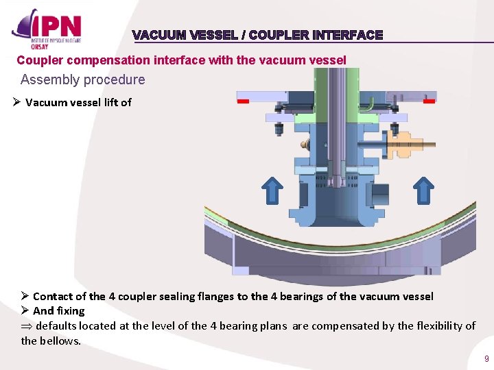 CRYOMODULE SPL Cryomodule Conceptual Design Review VACUUM VESSEL