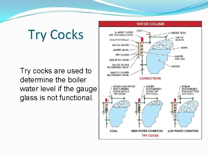 Boiler Safety Developed by Western Iowa Tech Community