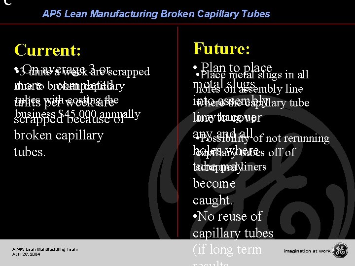 e AP 5 Lean Manufacturing Broken Capillary Tubes