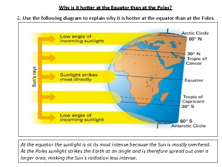 Title What is weather and climate Lesson objectives