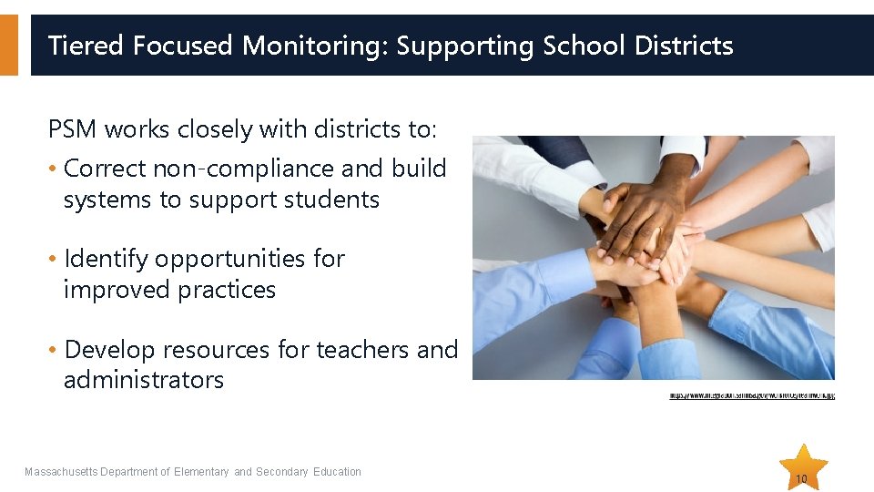 OFFICE OF PUBLIC SCHOOL MONITORING Tiered Focused Monitoring