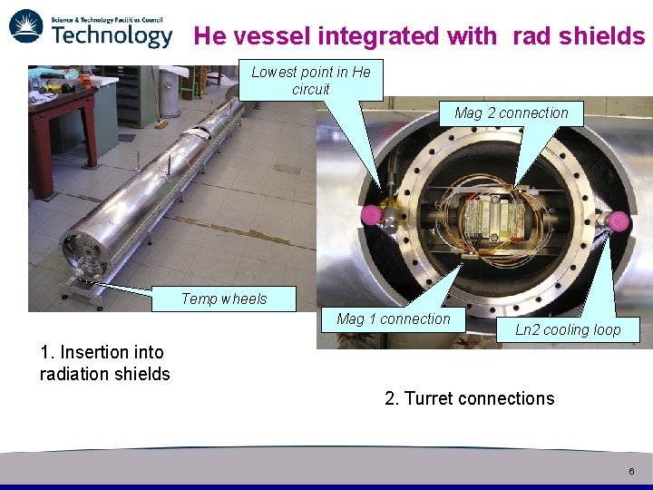 Helical undulator current status James Rochford on behalf
