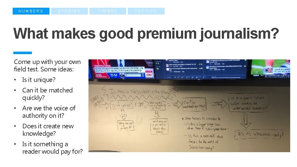 Best practices Premium journalism the hybrid model and