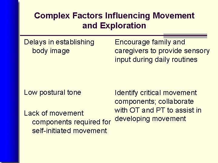 Developmentally Appropriate Orientation and Mobility Critical Movement ...