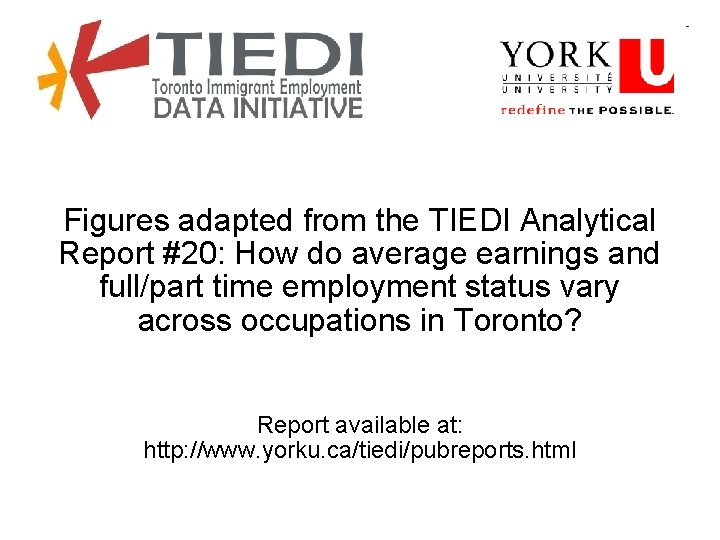 Figures adapted from the TIEDI Analytical Report 20