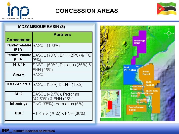 INSTITUTO NACIONAL DE PETROLEO INP MOZAMBIQUE FEEDBACK TO