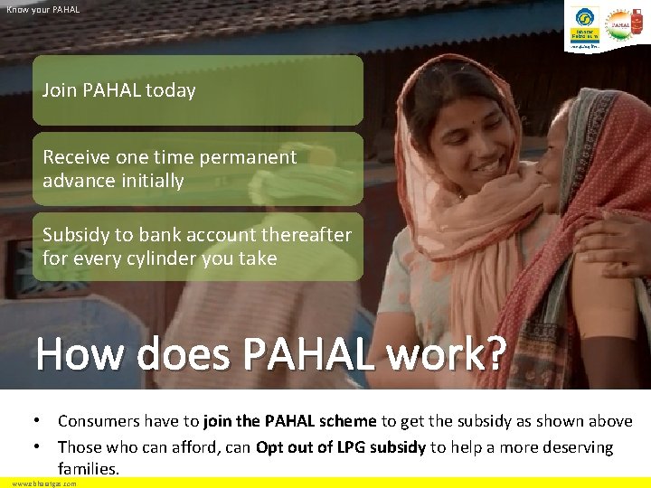 KNOW YOUR PAHAL Its all about connecting India