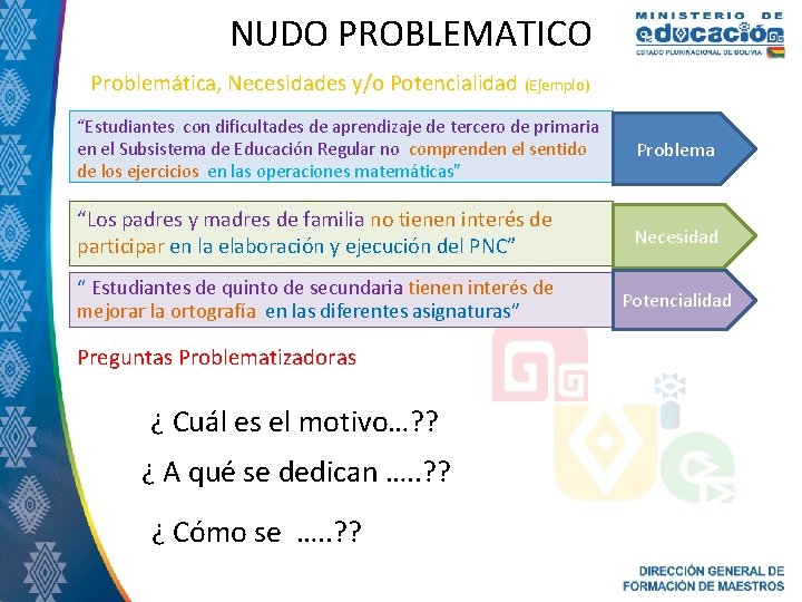 ANALISIS CRITICO DE LA EXPERIENCIA EDUCATIVA PROB NEC