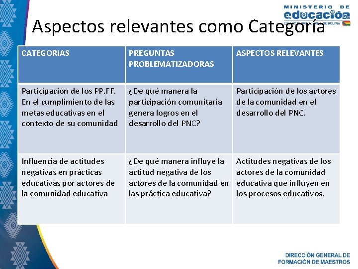 ANALISIS CRITICO DE LA EXPERIENCIA EDUCATIVA PROB NEC
