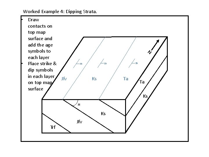 GY 111 L Physical Geology Lab Geological attitudes