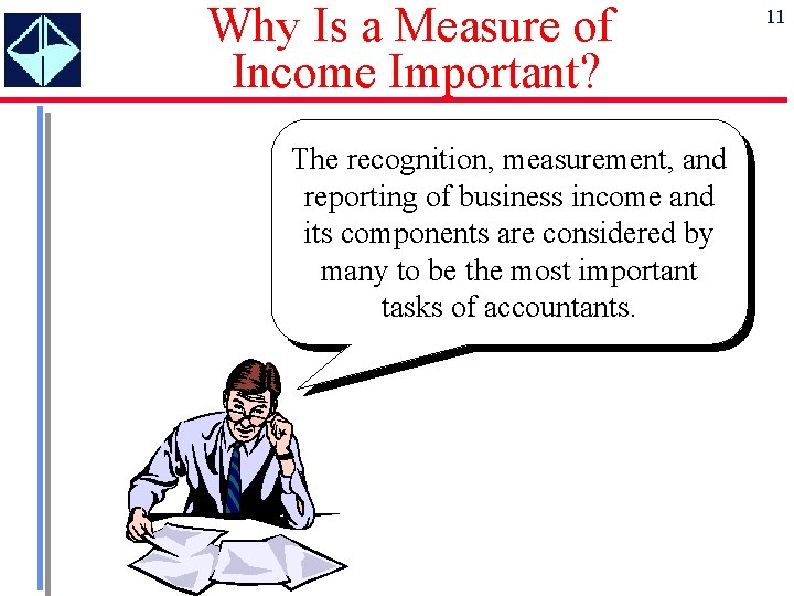 The Income Statement Learning Objectives Define the concept