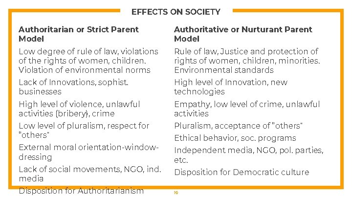 VIRTUAL ROUND TABLE WEBINAR INCLUSIVE SOCIETY AND INCLUSIVE
