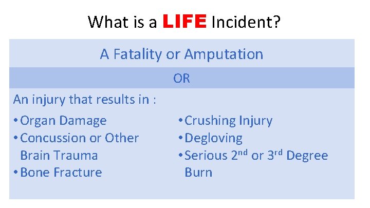 Accident Prevention with the International Paper LIFE Program
