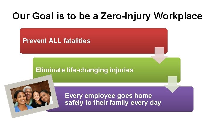 Accident Prevention with the International Paper LIFE Program