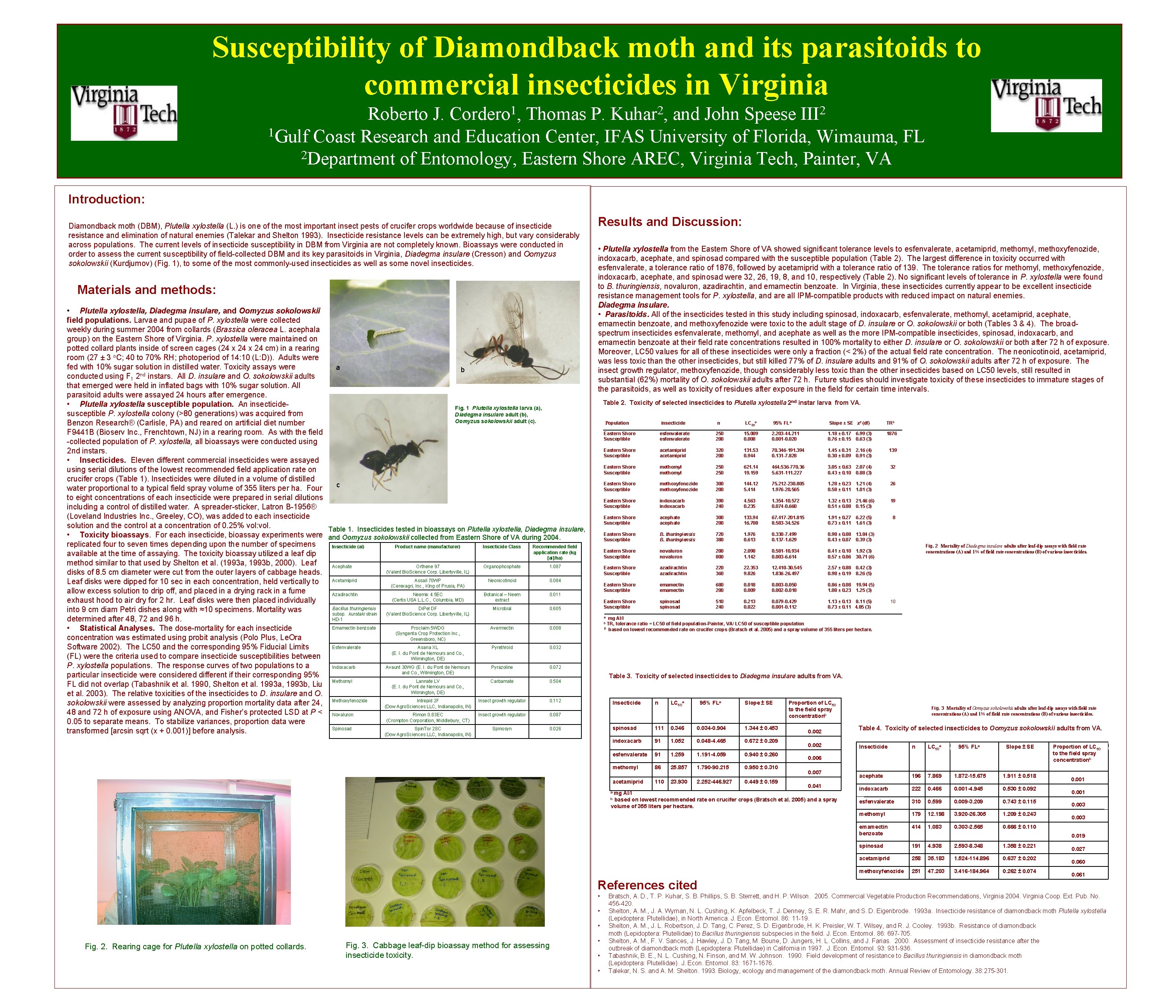 Susceptibility of Diamondback moth and its parasitoids to