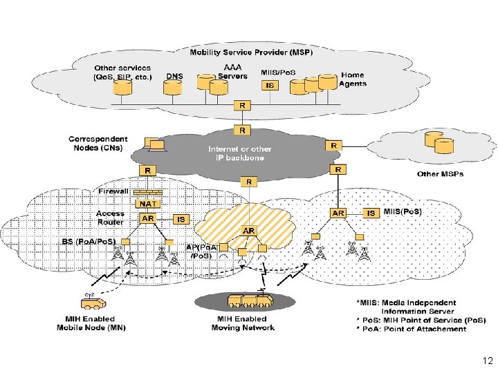 IEEE TRANSACTIONS ON VEHICULAR TECHNOLOGY VOL 56 NOV