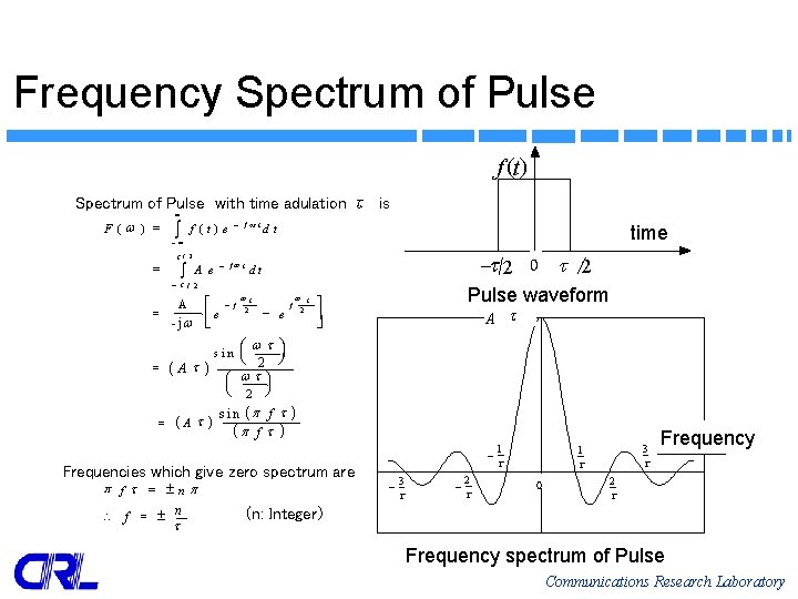 Frequency Spectrum of Pulse f t Spectrum of