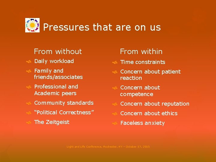 Integrating living faith with your practice Dr Bill