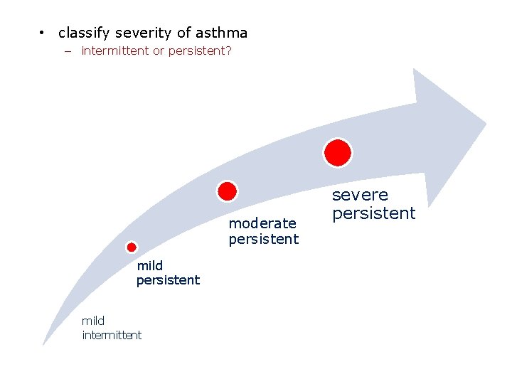 ASTHMA ASTHMA CASE STUDY A 3 yearold boy