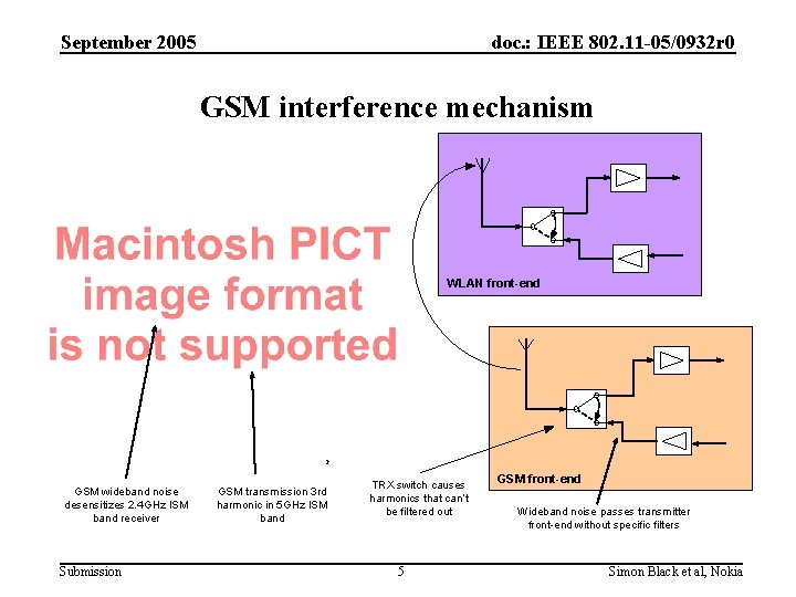 September 2005 doc IEEE 802 11 050932 r