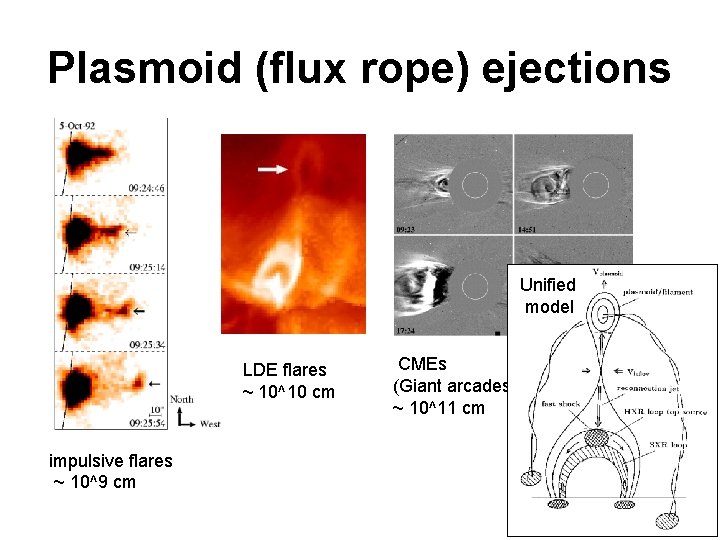 2003 Feb 3 5 Solar B Meeting ISAS