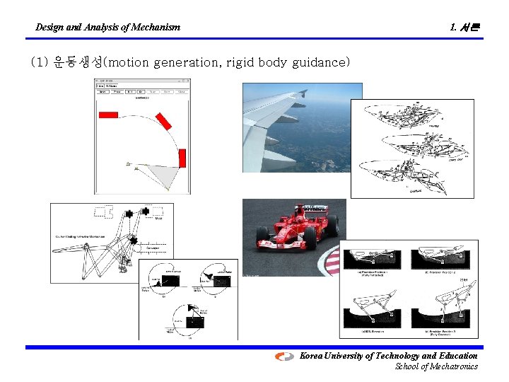 1 Design and Analysis of Mechanism 1 Introduction