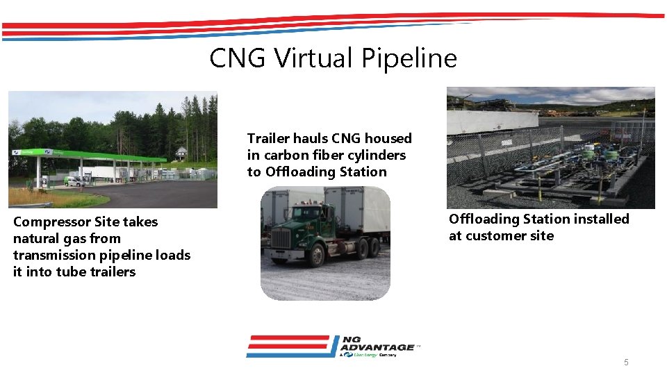 A New Reason for Boiler Modification The Virtual