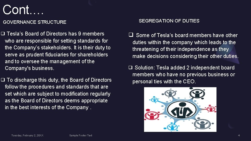 TESLAS CORPORATE GOVERNANCE Group Members 111984 Ngovi Elizabeth