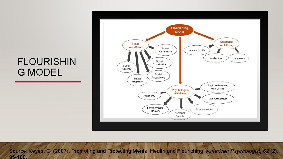 10 Ways To Promote Wellbeing In Your Class