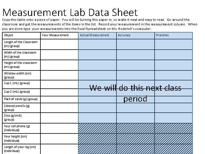Measurement Lab Lab Activity Lab Conversation No talking