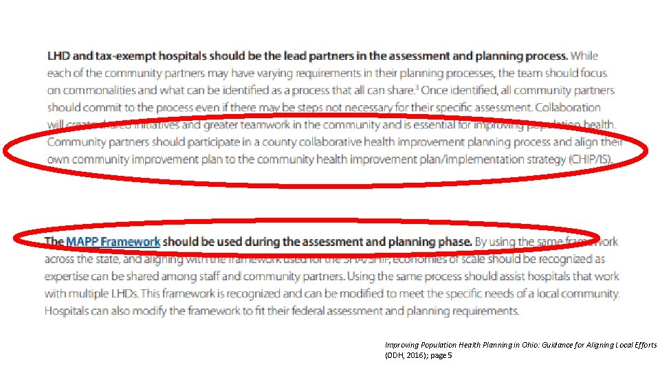 Collaborating for Community Health Improvement Improving How Health