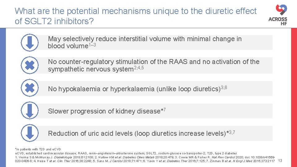 Safety aspects of SGLT 2 inhibitors for treatment